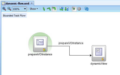 Andrej Baranovskij Blog: ADF Generator for Dynamic ADF BC and ADF UI