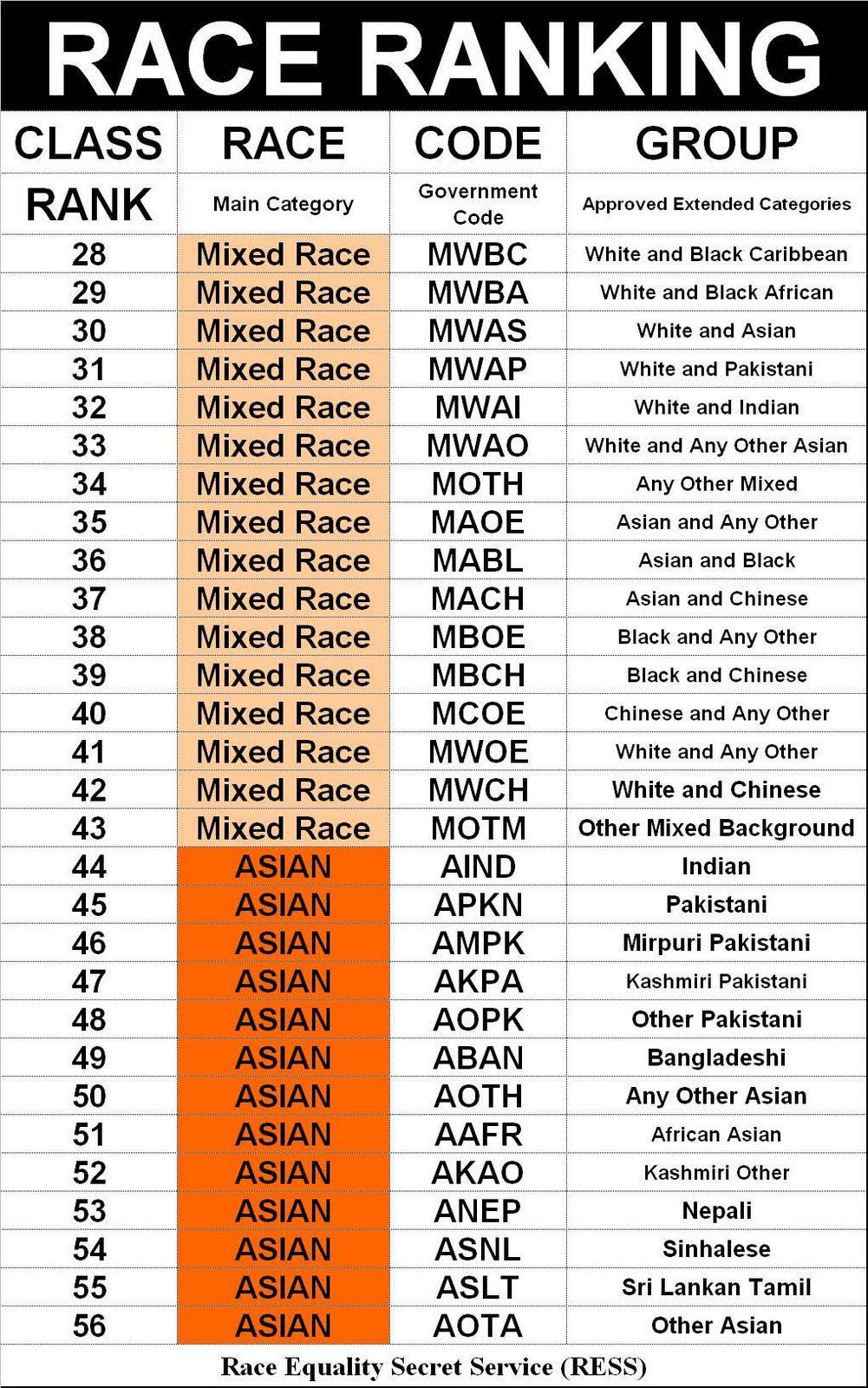 UNITED RACES: UNITED RACES POWER SYMBOL