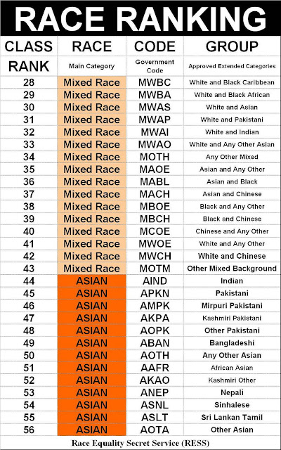UNITED RACES: UNITED RACES POWER SYMBOL