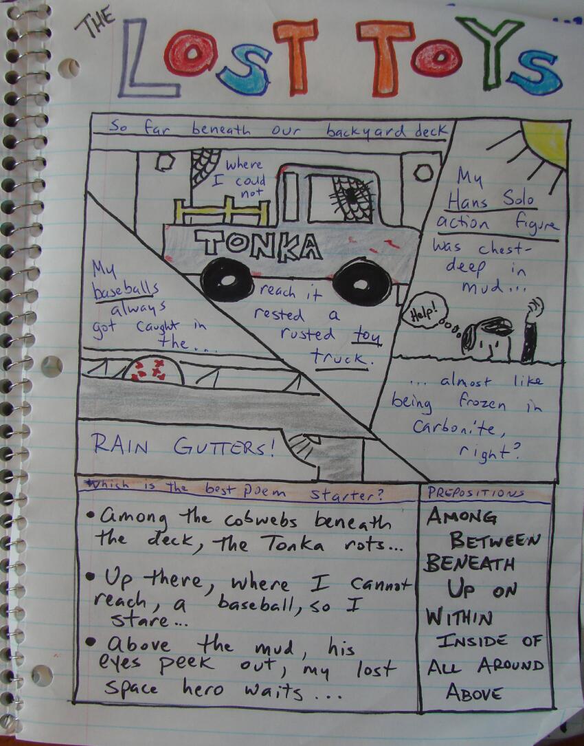 Teach Writing Right: Writer's Notebook Suggestions: Summer Challenge #3