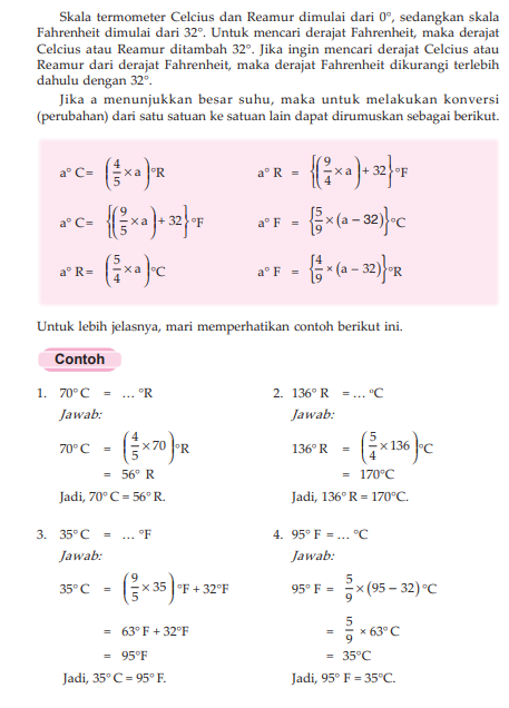Operasi Hitung Pecahan - TeachMeSoft