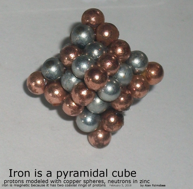 Periodic Table of the Shapes of Nuclei
