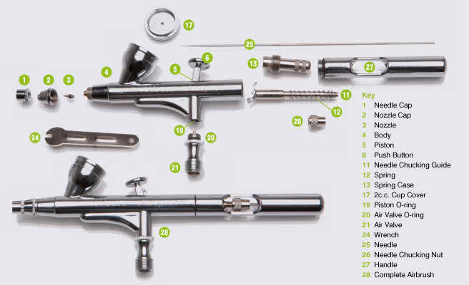 Airbrush Art: Airbrush Art-Your Airbrush Parts