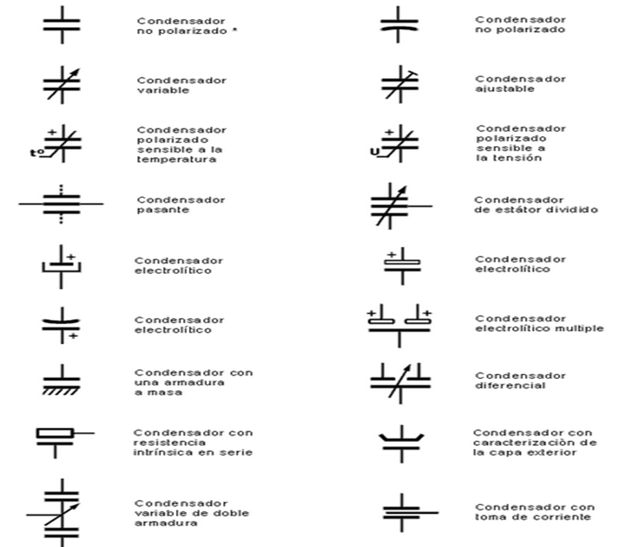 ELECTRICIDADVALENTINA