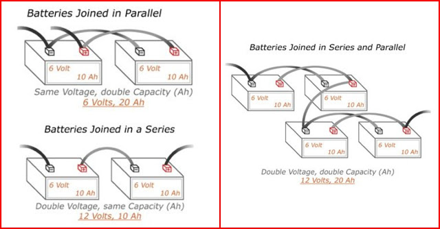 Why Battery rated in Ah (Ampere hour) and not in VA. ? ~ ELECTRICAL ...