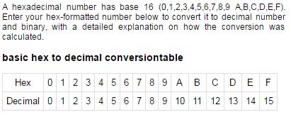 Informática - Angela Barajas: TABLA HEXADECIMAL