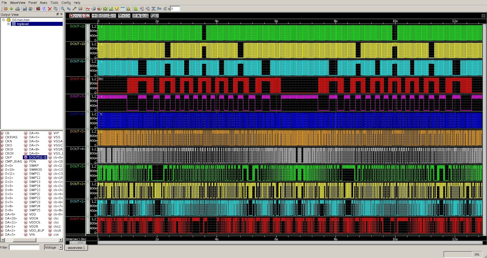 Learning: performing FFT by WaveView