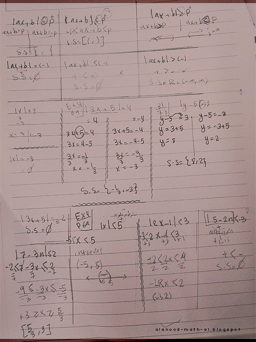 Math Absolute Value In Equations And Inequalities 1 3 math-absolute-value-in-equations-and-inequalities-1-3