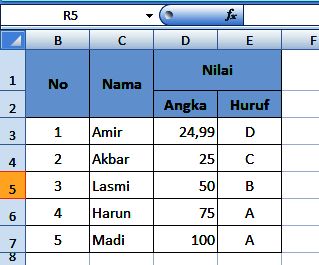 Excel dan Google