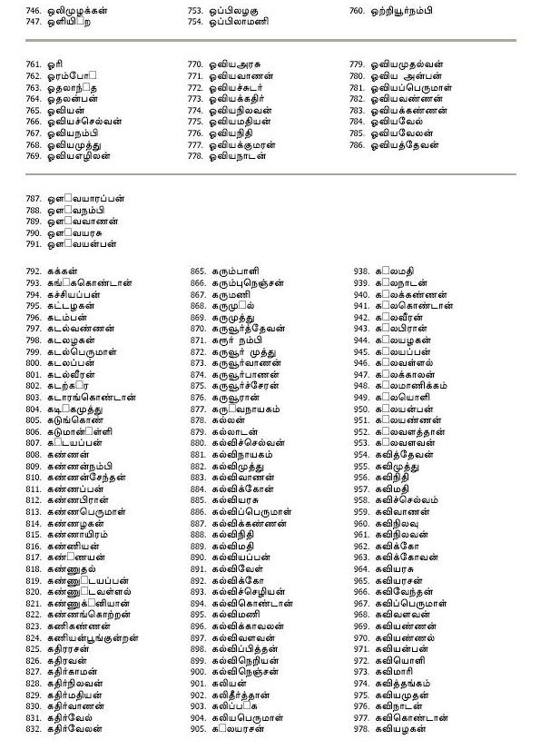 தமிழ் குடில்: ஆண் குழந்தைகளுக்கான தமிழ் பெயர்கள்