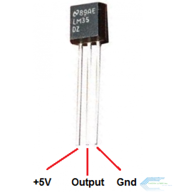 PIC Microcontroller: LM35 Temperature Sensor with PIC16F887