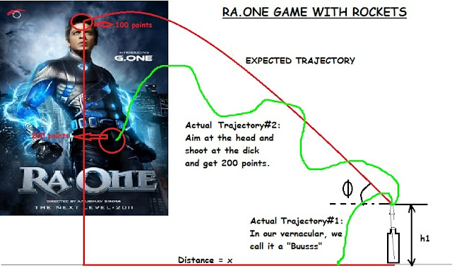 To Zero And Within: Unconventional Methods of Bursting Conventional ...