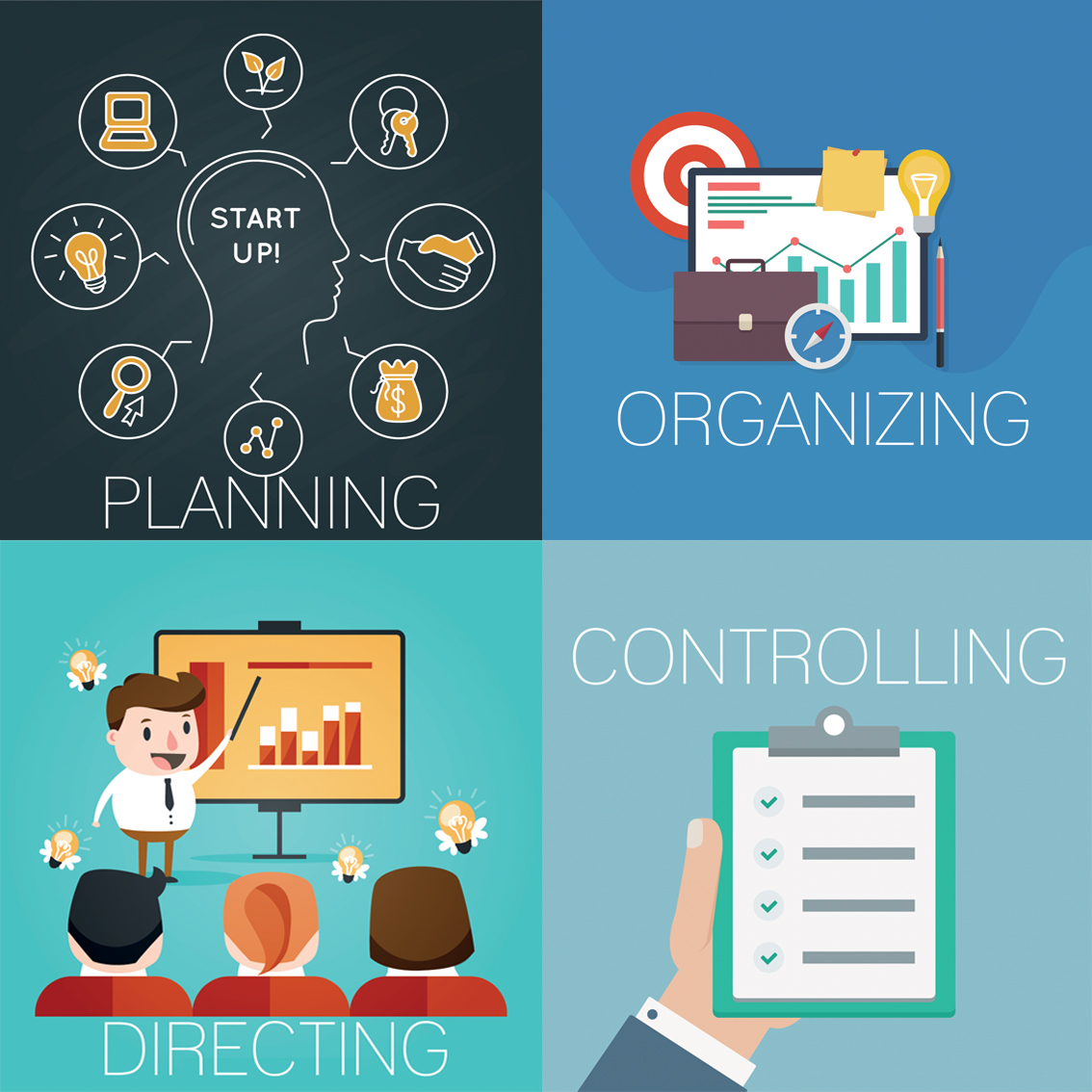 FUNCTIONS OF MANAGEMENT ~ Laboratory Management