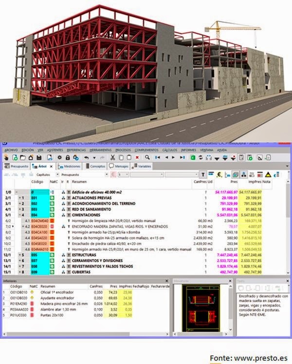 BIMrevit + Construtora Virtual | Blog: BIM 3D, 4D, 5D e 6D