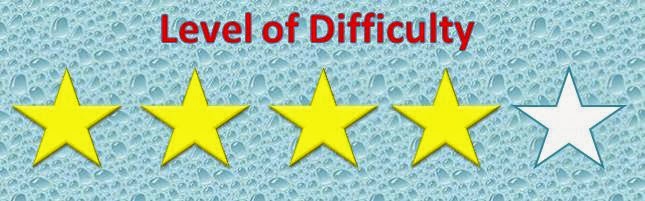 The Baking Biatch || by Cynthia Lim: Cynthia's Rainbow Strawberry ...