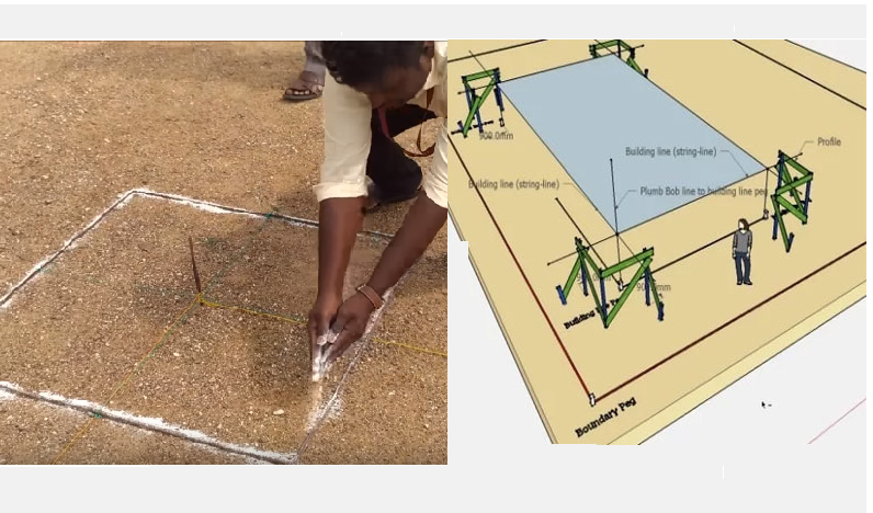 Foundation Plan -Layout Of Building - FantasticEng