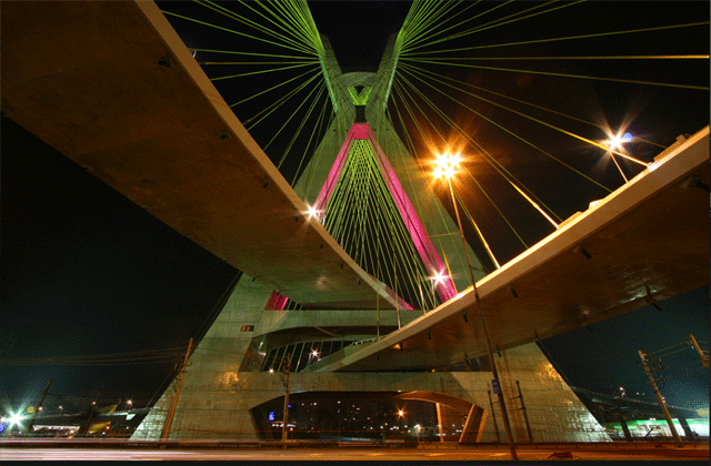 Maksud Dot Blog | PeoplesChoice: The World's Most Incredible Bridges