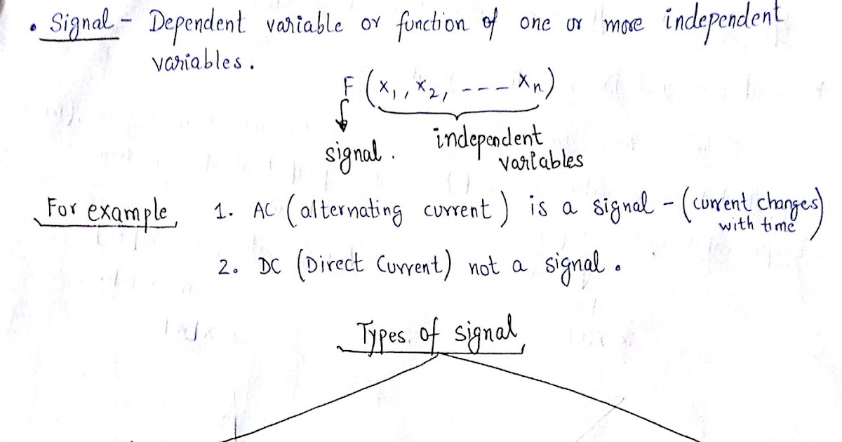 Introduction to Signals and Systems - (ECE-1004)