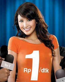 Biodata Artis: Profil Sharena Gunawan