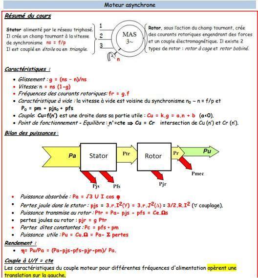 electronique de puissance cours pdf
