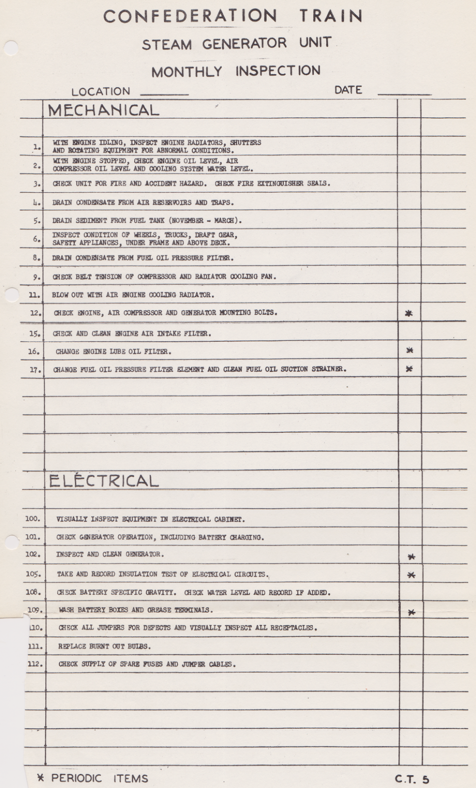 Rolly Martin Country: 1967 Confederation Train - Documents and Steam ...