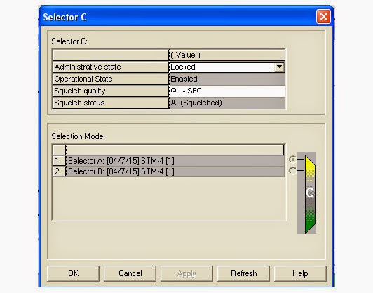 MyBSNL: FIBCOM System in the Tx Network