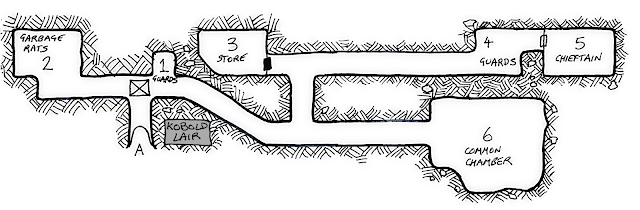 Explore: Beneath & Beyond: A: Kobold Lair