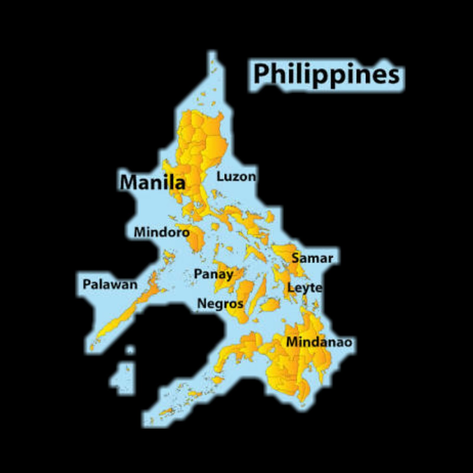 BANSANG PILIPINAS
