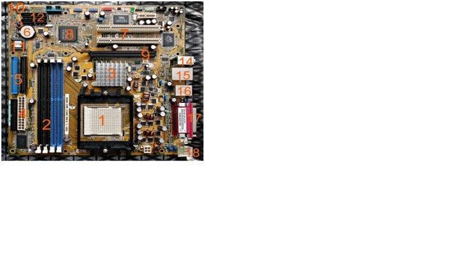 PARTES INTERNAS DE LA COMPUTADORA: partes de un PC