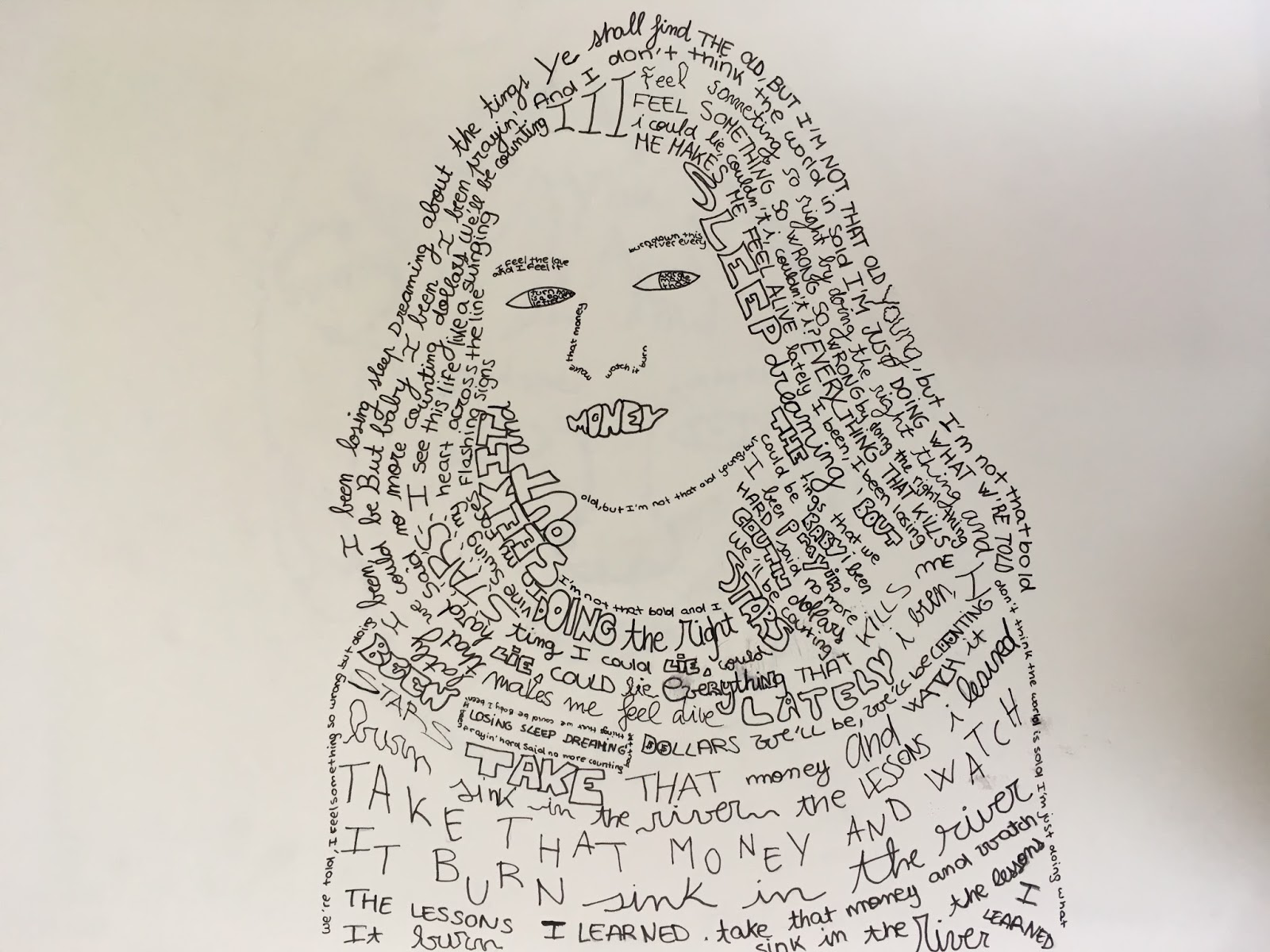 TREBALLS ARTÍSTICS: CALLIGRAM SELF-PORTRAIT