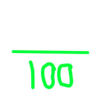 817 Math Blog (2011): Percents