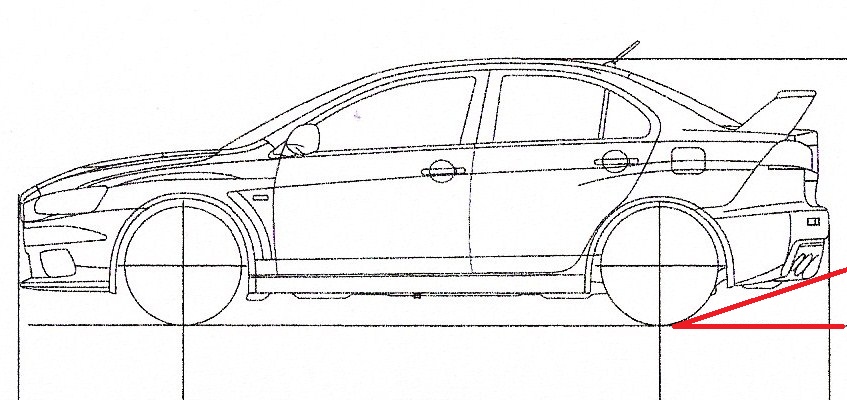 EvokeDesing: Ficha Tecnica, para que nos sirve?