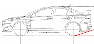 EvokeDesing: Ficha Tecnica, para que nos sirve?
