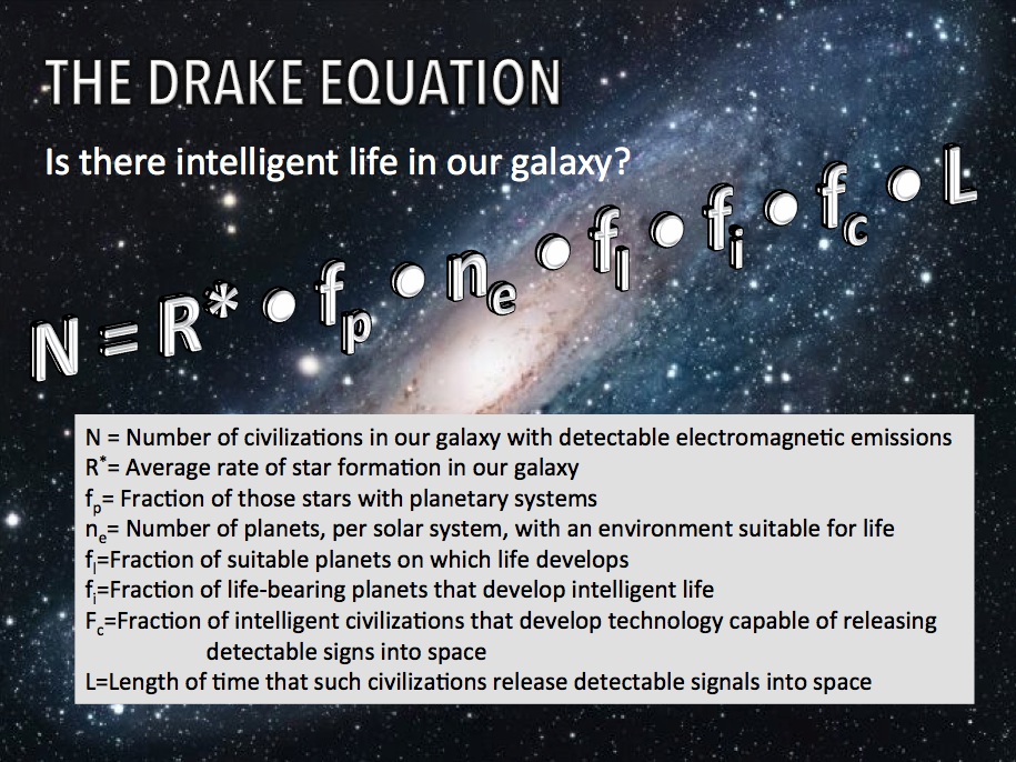 CONTRARY BRIN: Are we about to corner Fermi? The Paradox explained?