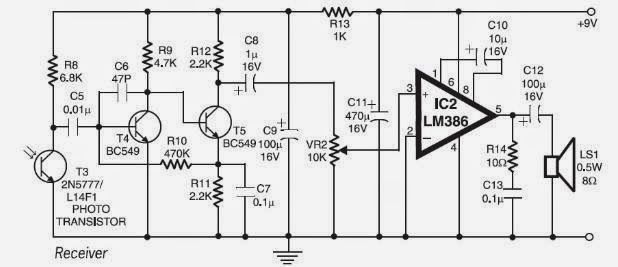 Ts Big Idea: Pcb Diagram Of Laser Communication System By Using Lm386