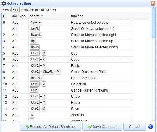 Vinctronics: Review of EasyEDA Design Software