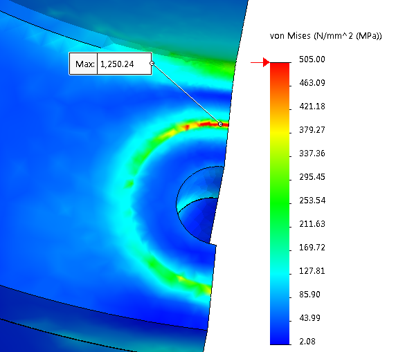 ปัญหา Singularity และวิธีการหลีกเลี่ยง | Simulation so easy