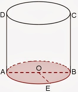 Rumus Matematika Bangun Ruang - Belajar Matematika Online