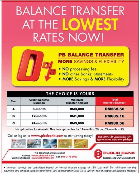 FARID PUNYA BLOG: Balance Transfer Program for Dummies!