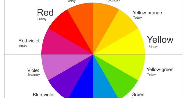 Jenis Warna Berdasar Komponen Penyusunnya - awiracr