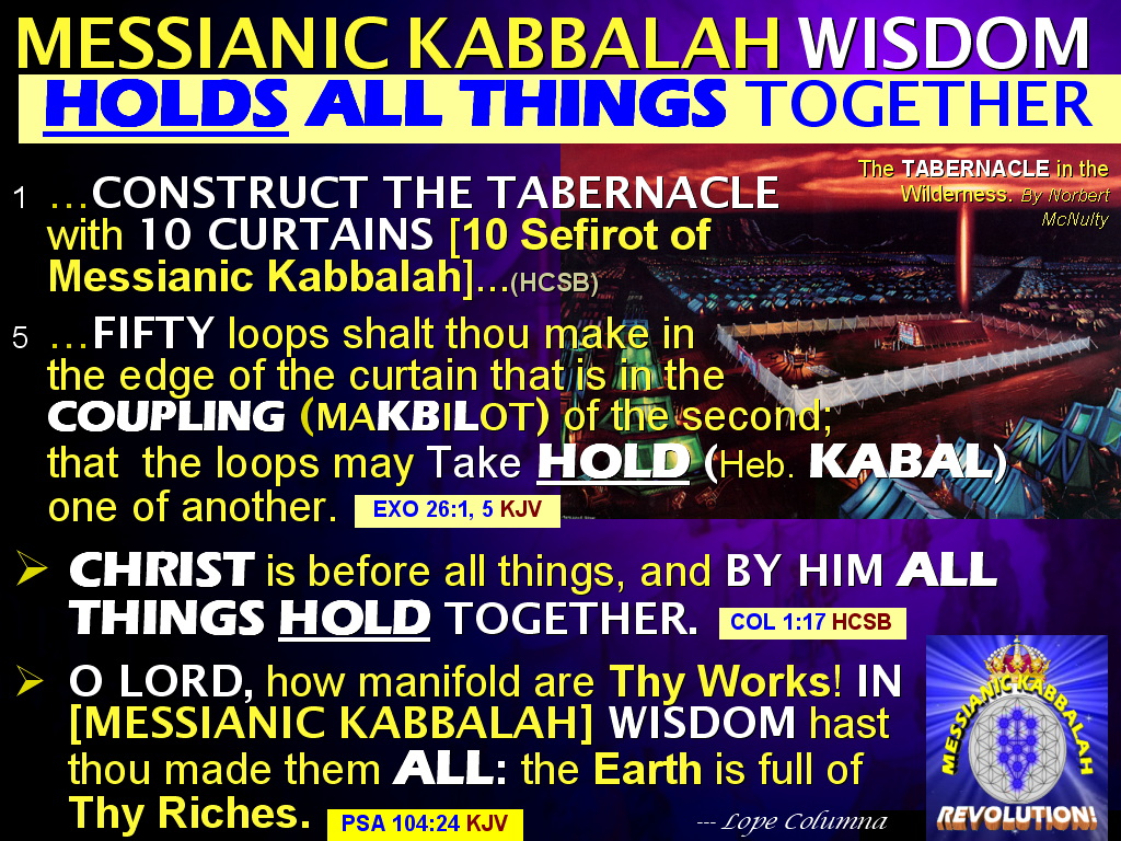 The MESSIANIC KABBALAH REVOLUTION!: The KABBALAH (KABAL) OF CREATIONS ...