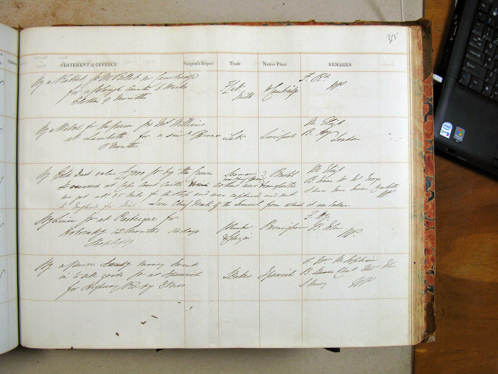 Thomas J. Nevin | Tasmanian Prisoner Photographs 1870s-1880s: Prisoner ...