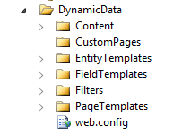 Kim's .NET blog: ASP.NET Dynamic Data - Part 3 - Customize Field Templates