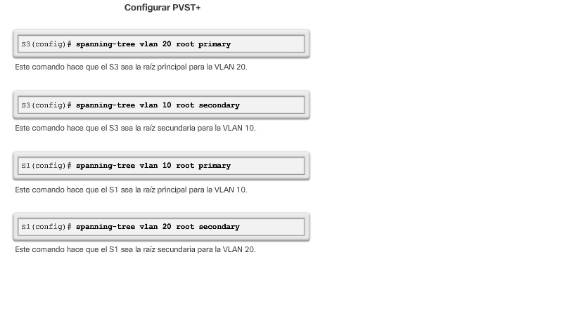 Modulo 3 SPANNING-TREE