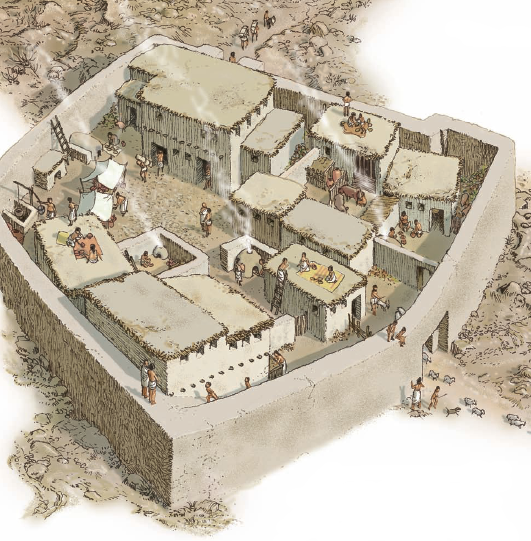 Los sumerios ~ Aprenda historia de la humanidad