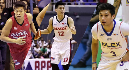 LIST of PBA Players from Mandaluyong City as of 2019 PBA Philippine Cup