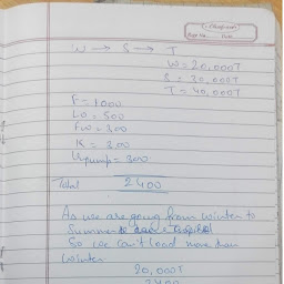 HOW MUCH TO LOAD WHEN GOING FROM WINTER LOAD LINE TO TROPICAL LOAD LINE ...