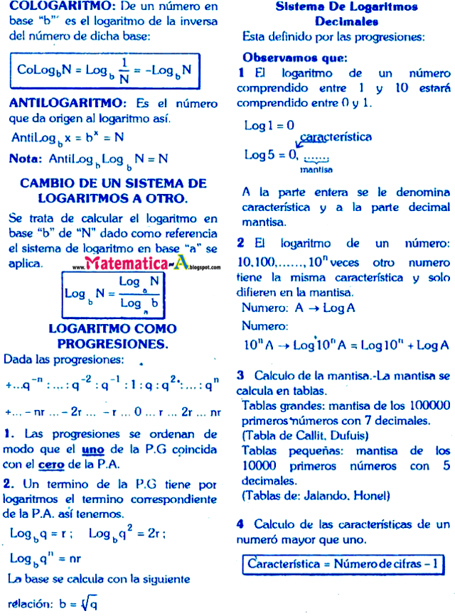 LOGARITMOS CONCEPTOS Y EJEMPLOS ~ MATEMATICAS PROBLEMAS RESUELTOS