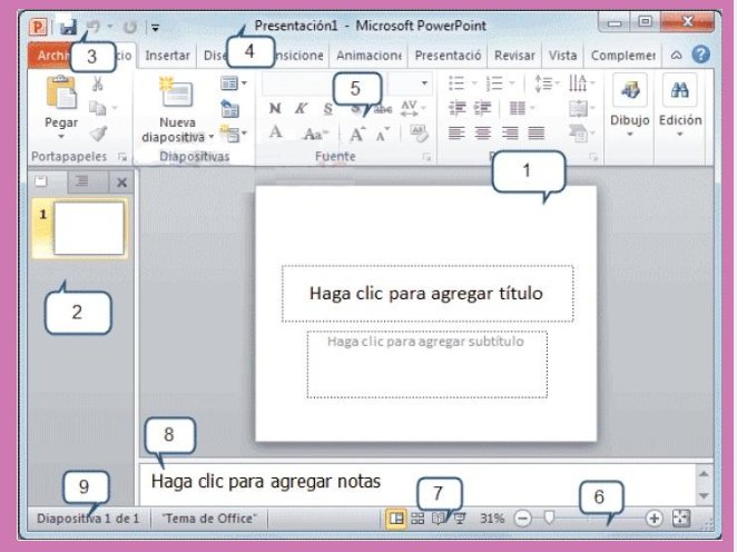 Jacinto se enreda: Introducción al PowerPoint
