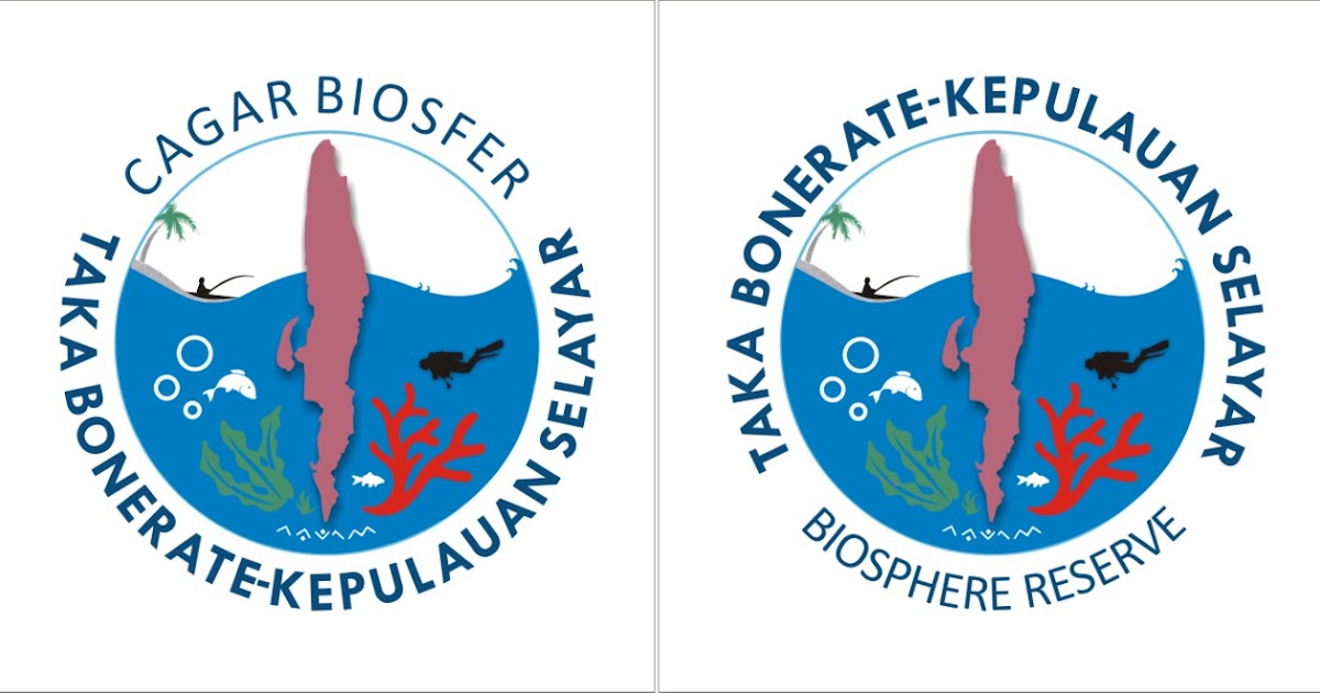 Cagar Biosfer Taka Bonerate-Kepulauan Selayar: Makna Logo